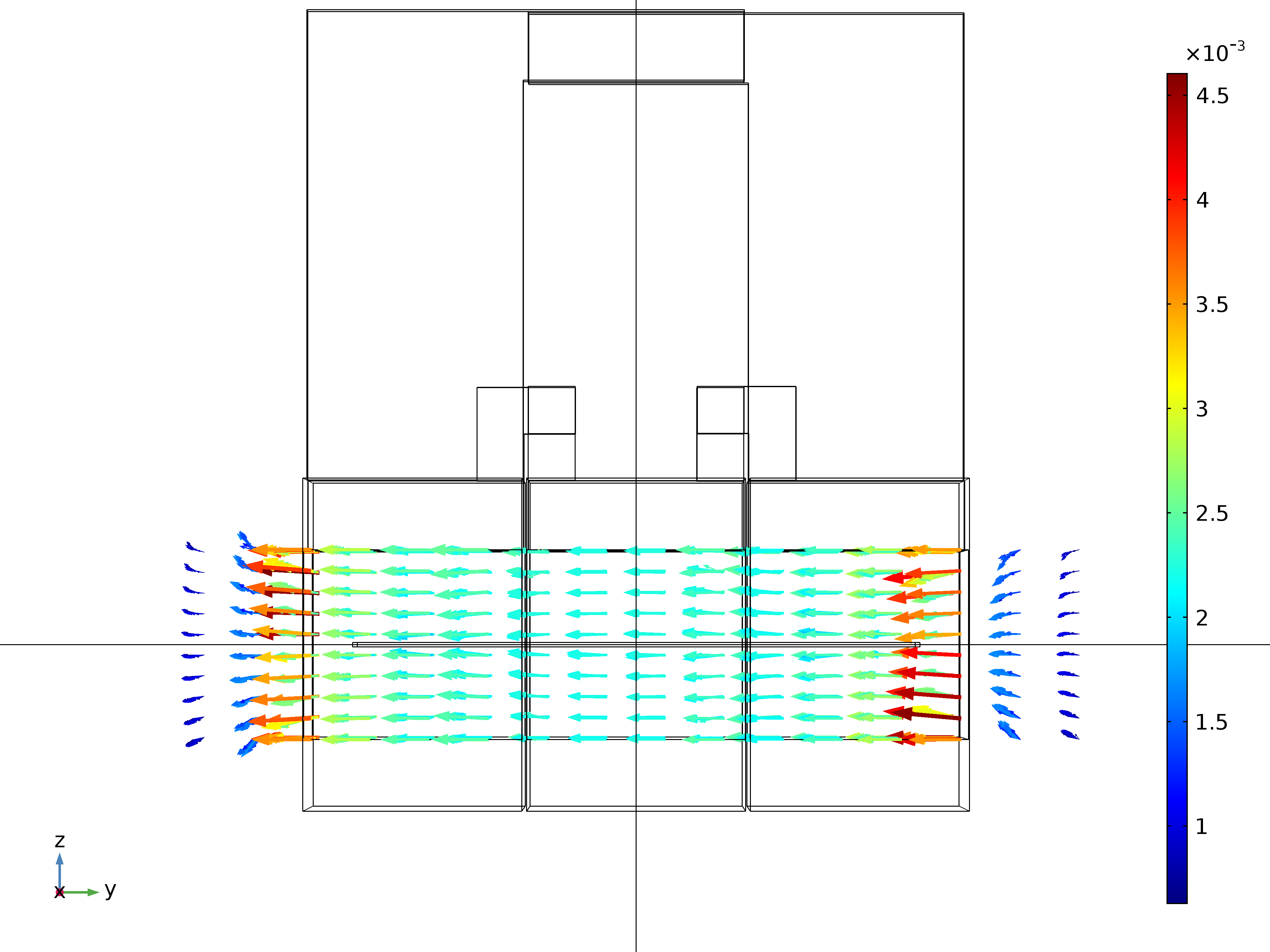 Multiphysics Modeling and Parametric Analysis of an Inductor for Heating Thin Sheet Materials ...