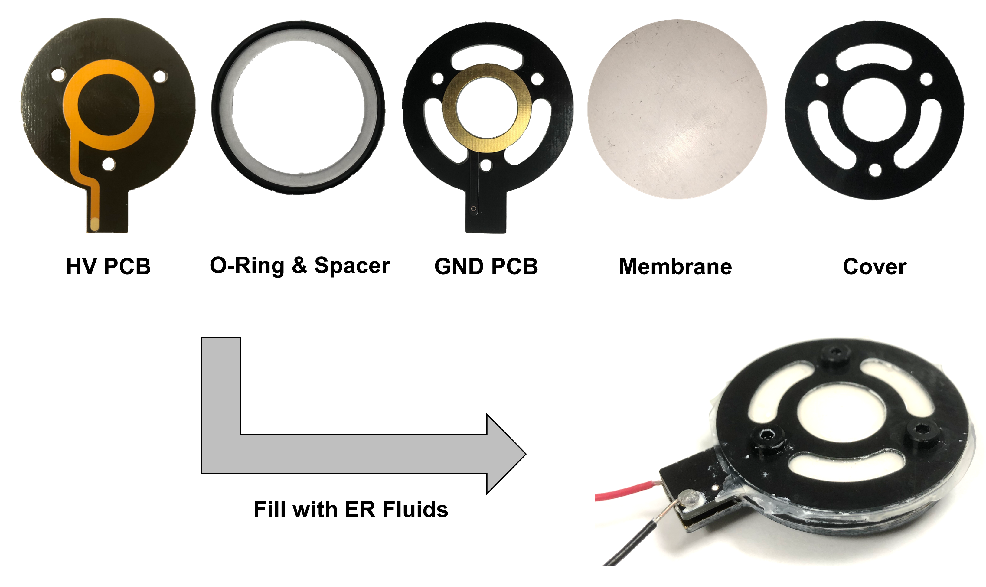 Design, modeling, and evaluation of a slim haptic actuator based on ...